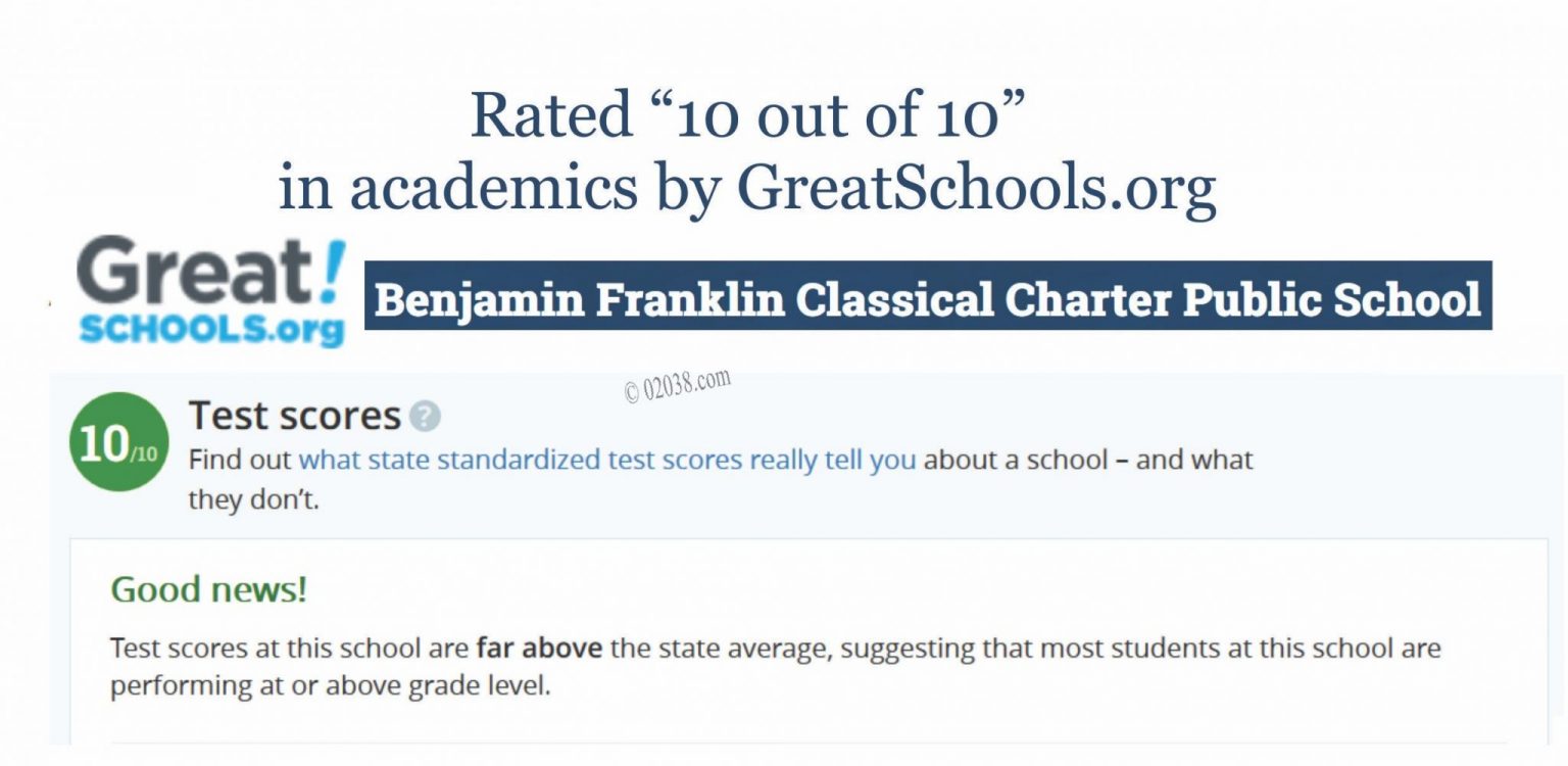Benjamin Franklin Classical Charter Public School, Franklin, MA | 02038 ...
