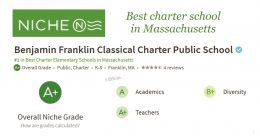 Benjamin Franklin Classical Charter Public School, Franklin, MA | 02038 ...